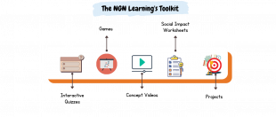 NGN Learning | Think Big Act Bold | Online Social Impact-Based Learning Platform For Kids