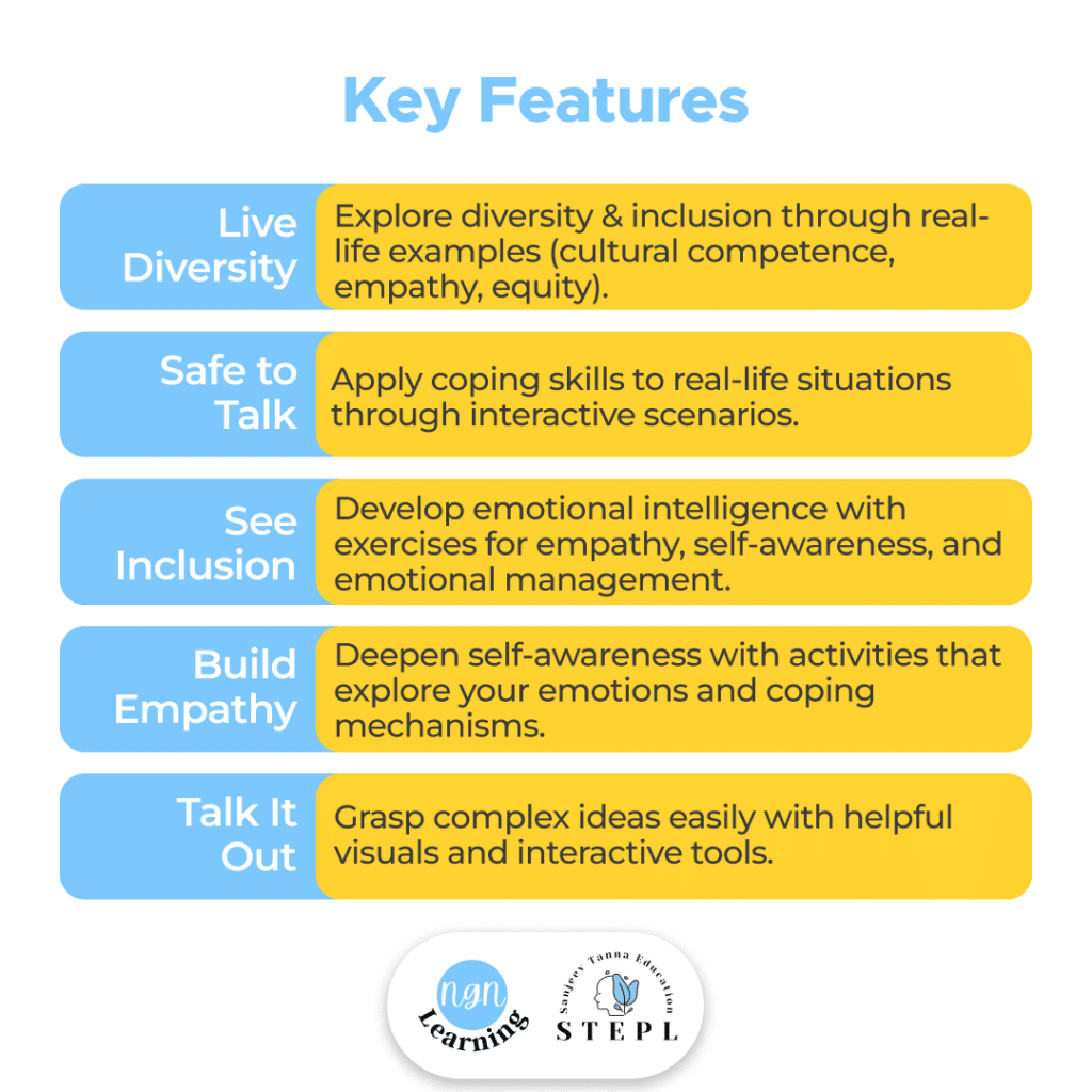 Diversity and Inclusion Concept Teaching - NGN Learning